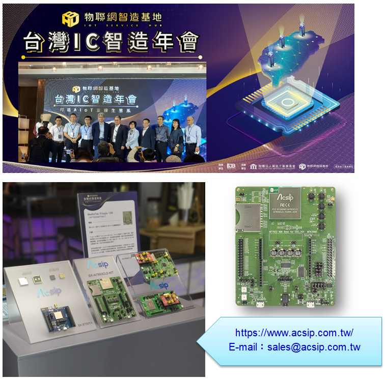 Acsip: Track and Play